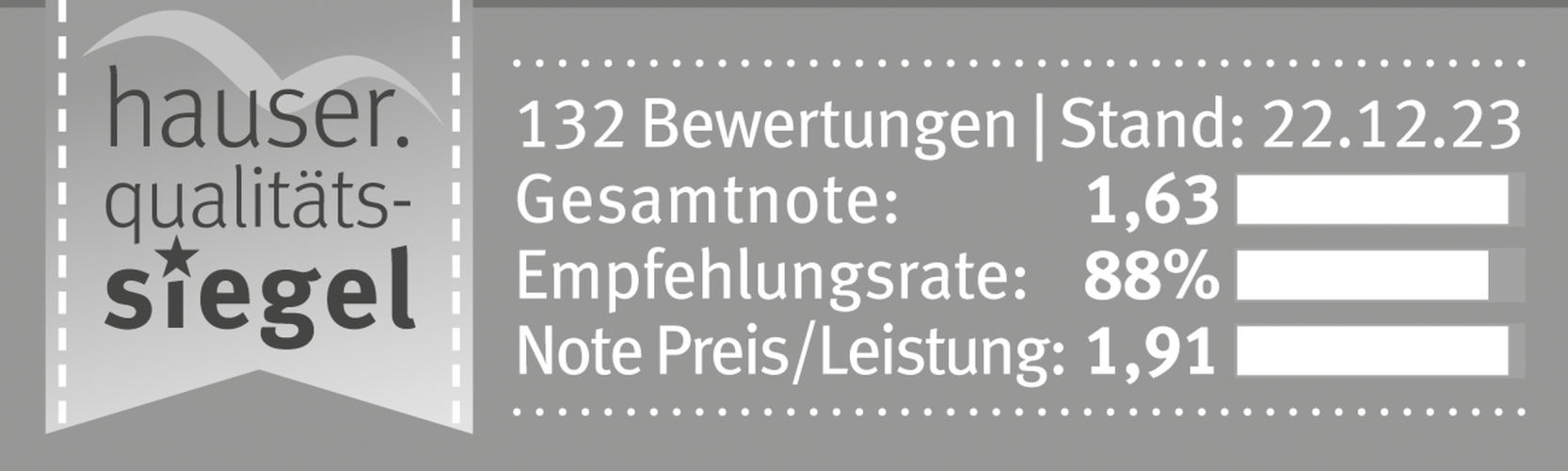 Die Romantik Andalusiens | Reise mit hauser.reisen